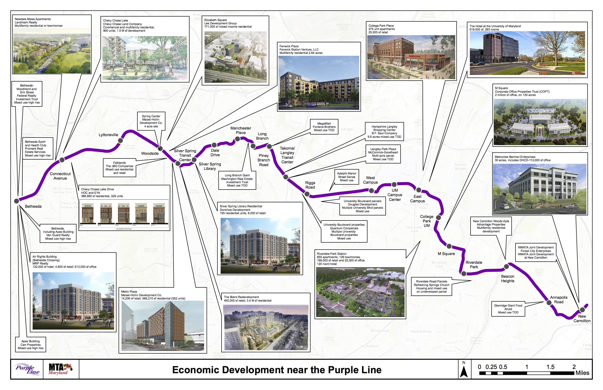Development Around Purple Line