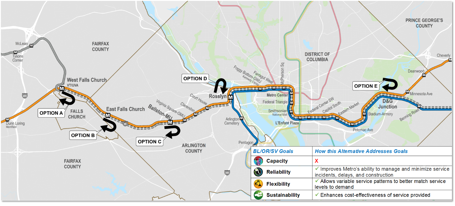 Dc Metro Map Red Line - Map