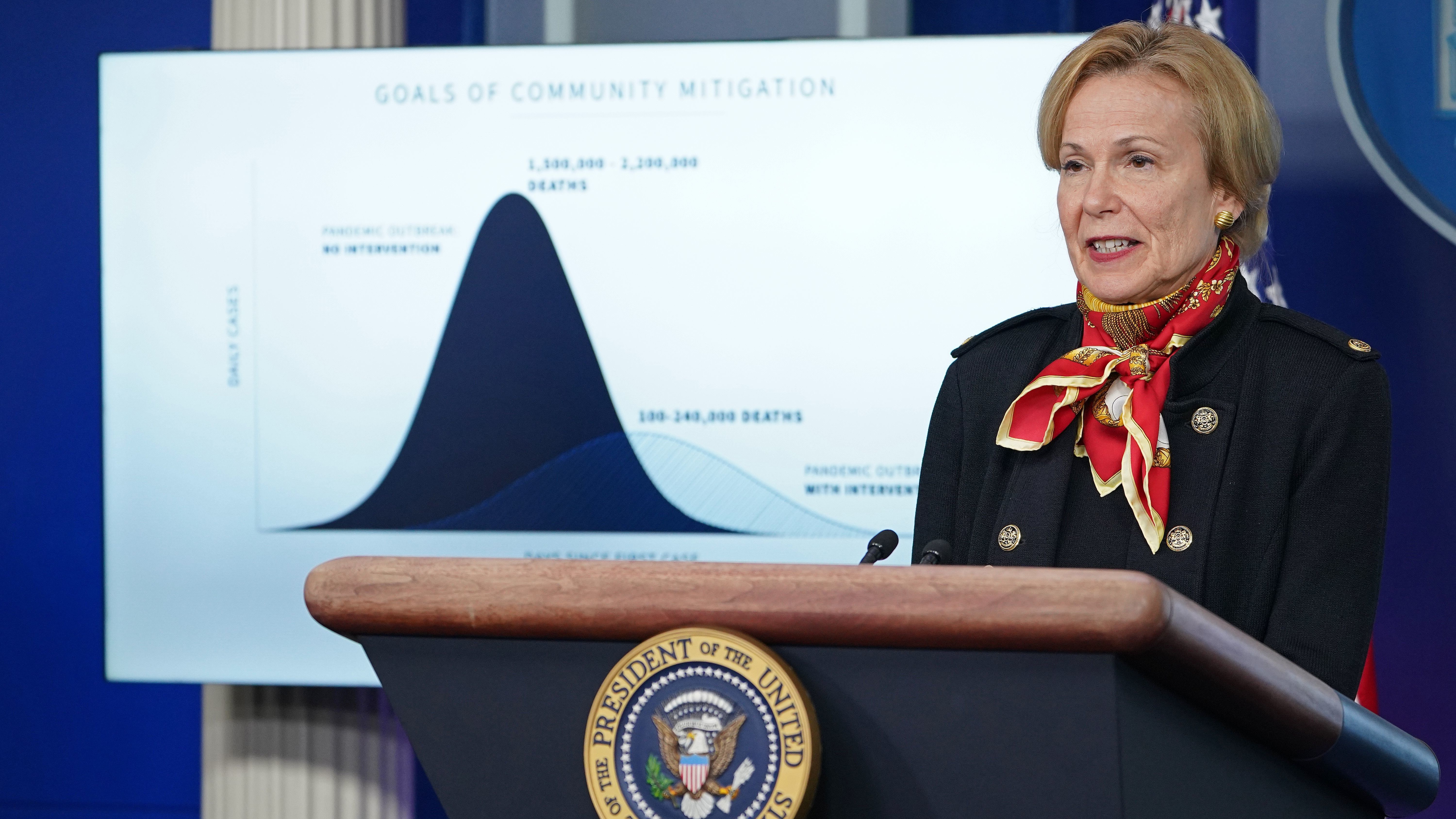 Watch Live: After Warning Of 'Hard Days' Ahead, Coronavirus Task Force ...