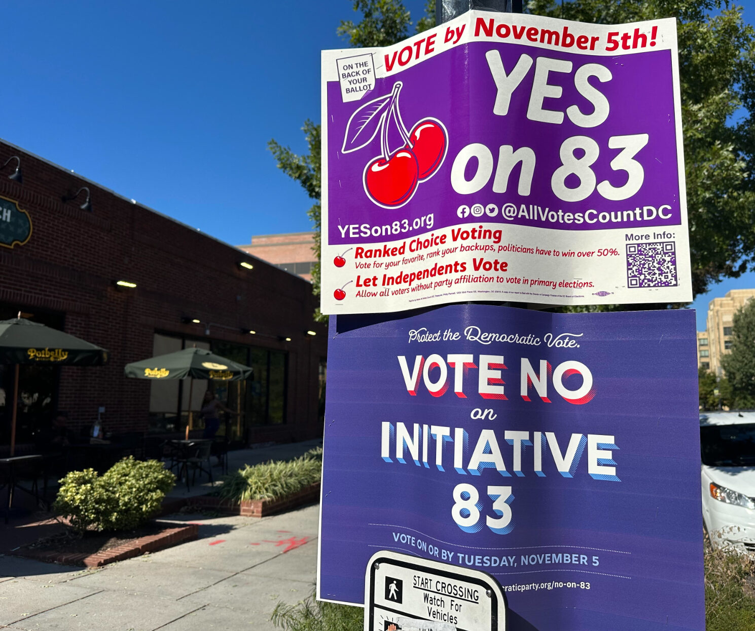 Here's Your D.C. Voter Guide